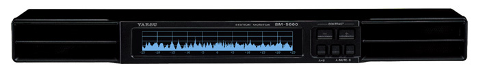 SM-5000 STATION MONITOR